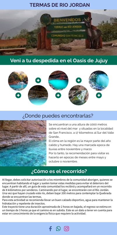 Termas de Jordan | Genially