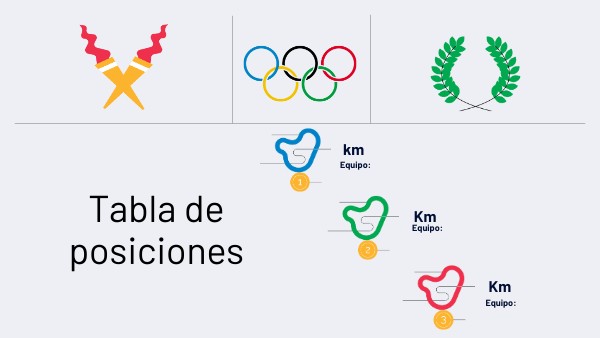 tabla de posiciones equipos | Genially