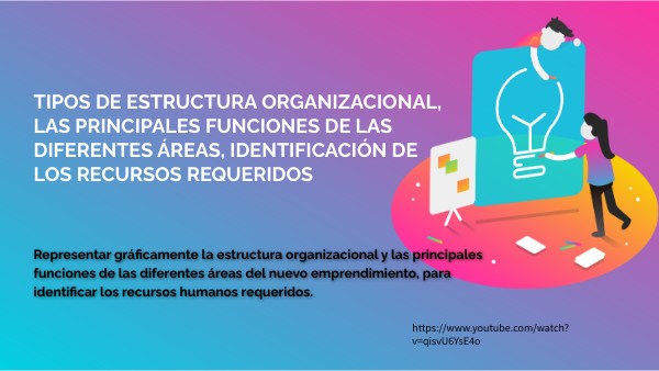 estructura | Genially