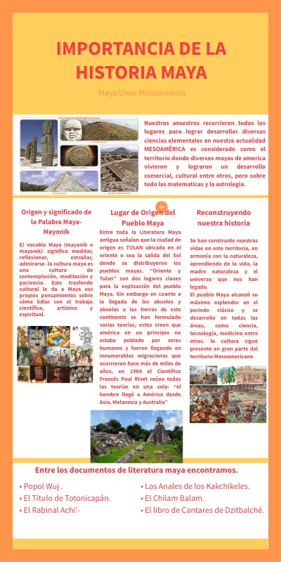 INFOGRAFÍA HISTORIA MAYA | Genially