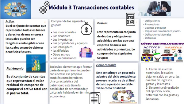 Módulo 3 transacciones contables