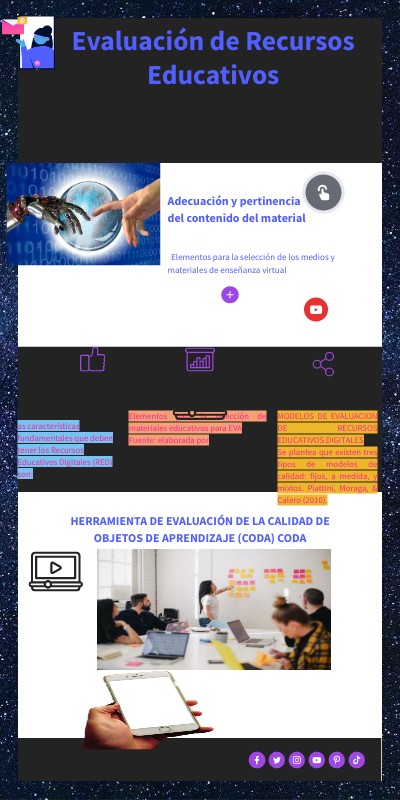 Plataformas de Formación Virtual | Genially