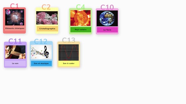 Ens_sc_PC_1ère | Genially