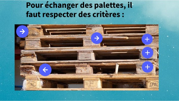 2 - Préparateur de commandes | Genially