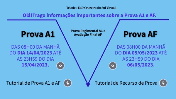 HIGH SCHOOL GOWIN'S VEE INFO