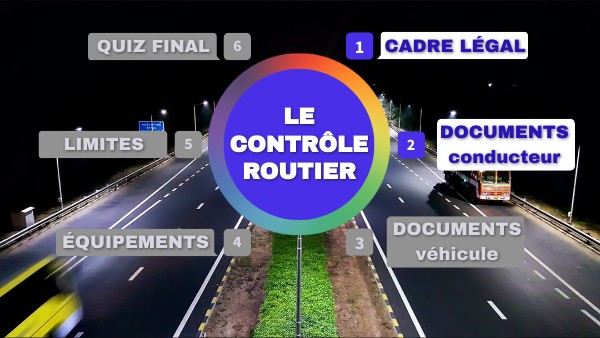 Les doc conducteur | Genially