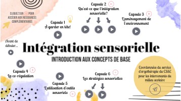 Intégration sensorielle | Genially