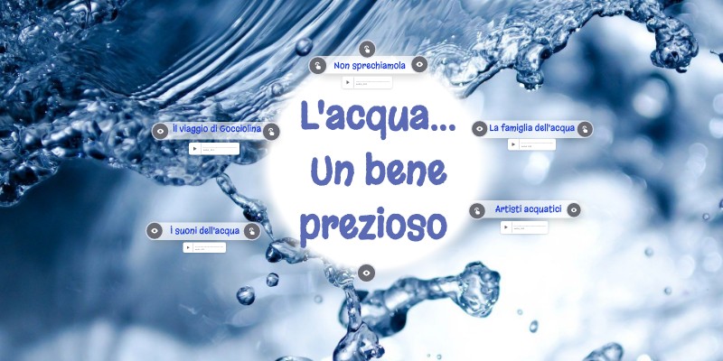 L'acqua...Un bene prezioso