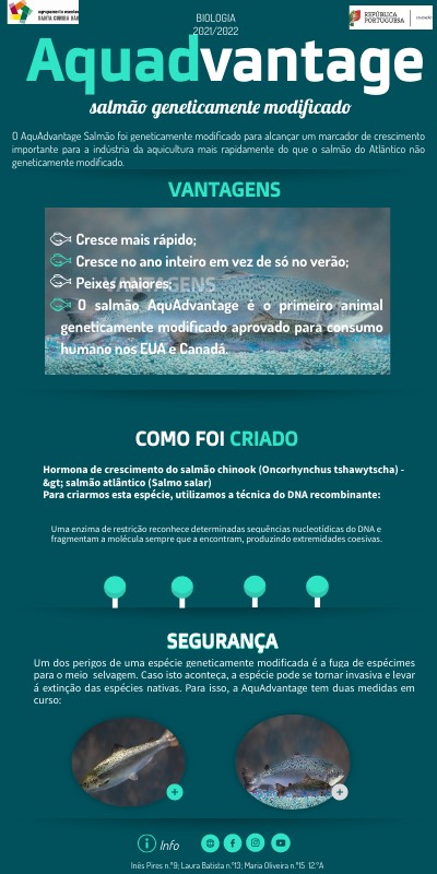 Poster BIO | Genially