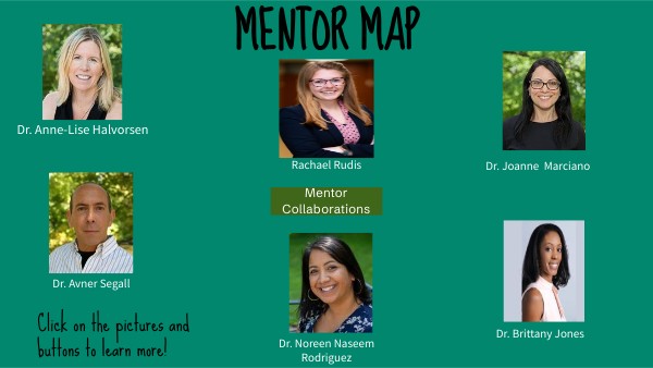 TE 902 Mentor Map | Genially