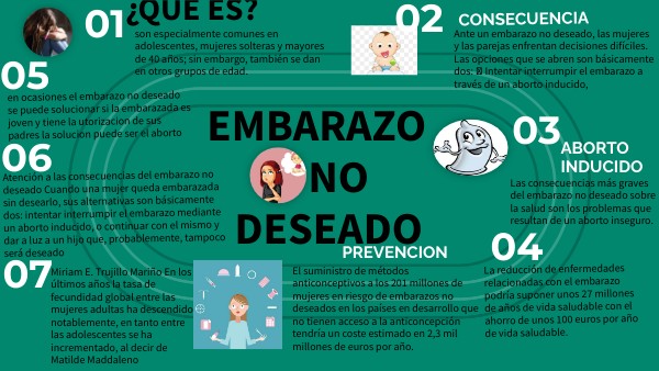 embarazo no deseado