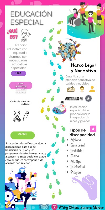 DETECTIVE VIBRANT | Genially