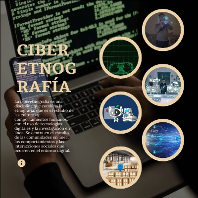 Infografía de ciber etnografia | Genially