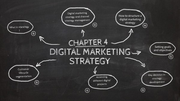 Chapter 4_ Legaroobiny | Genially