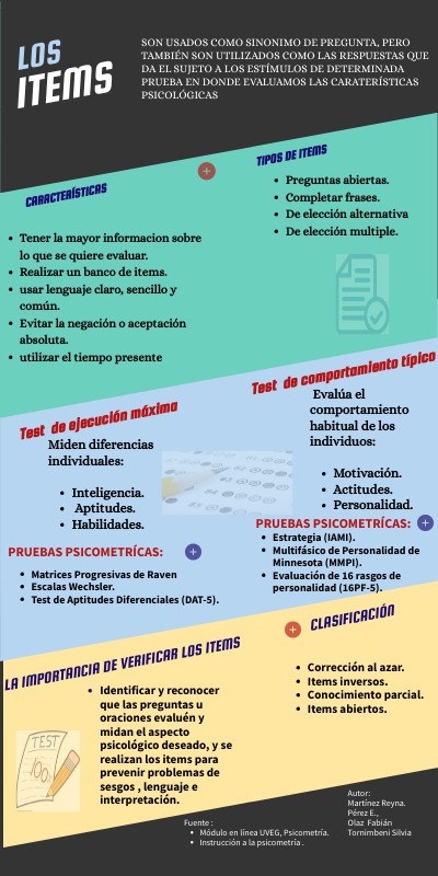 LOS ITEMS | Genially