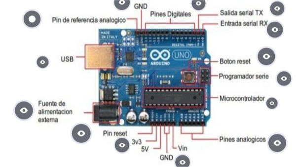Partes del arduino | Genially