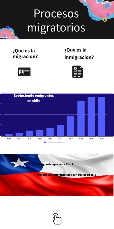 INFO GENIAL | Genially