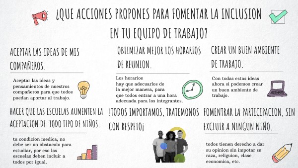 CHECKLIST VISUAL THINKING | Genially