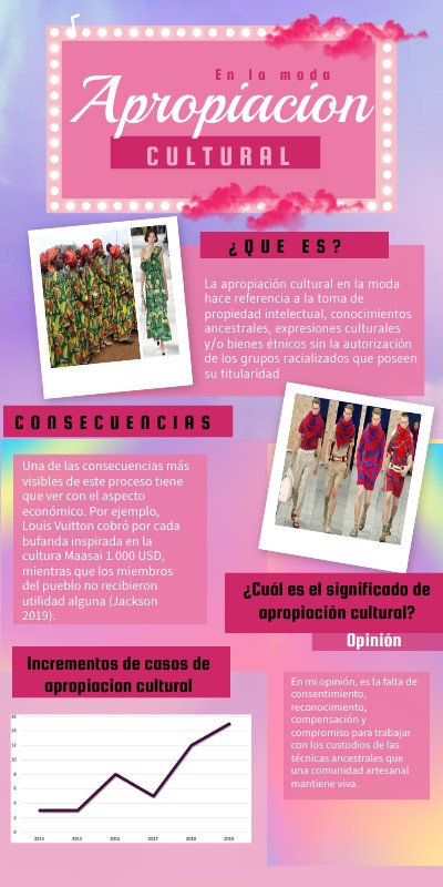 Apropiación cultural