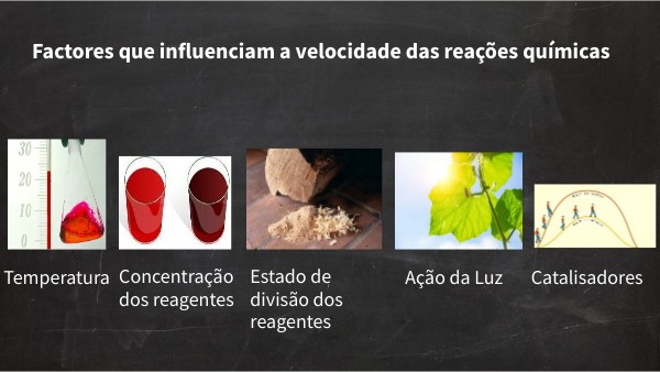 Factores que influenciam a velocidade das reações quimicas