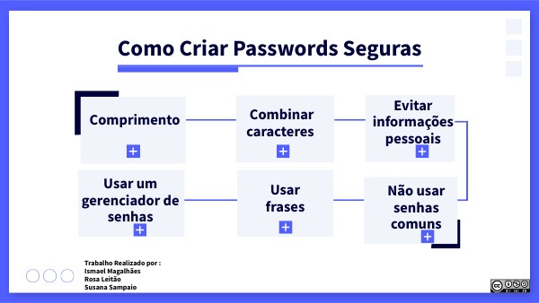 Como criar passwords seguras