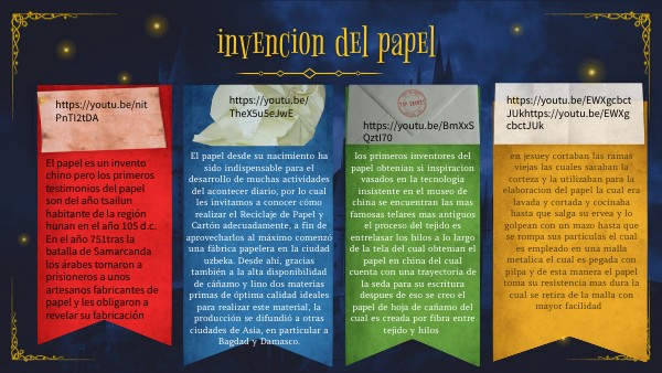 invención del papel