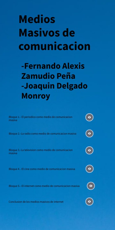 Medios de comunicación | Genially