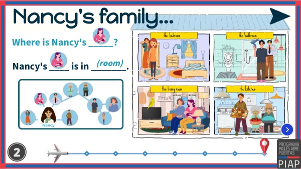 WKshop 5 Question of the Day: Nancy's Family