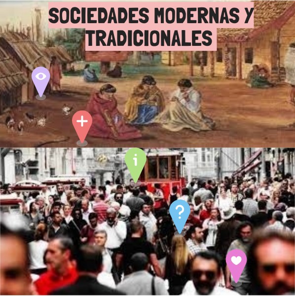 Actividades sobre Sociedades Tradicionales y Modernas | Genially