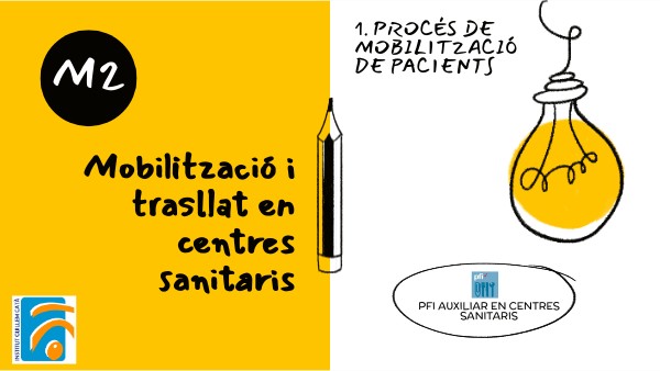 M2: MOBILITZACIONS | Genially