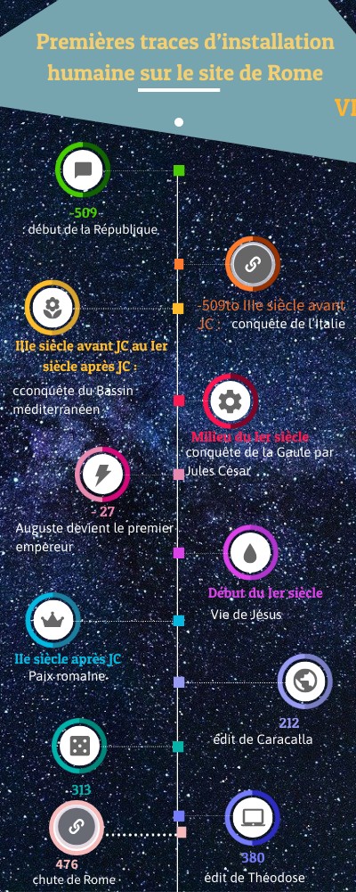 TEMPORARY ANIMATED LINE