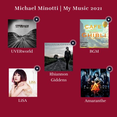 My Music 2021
