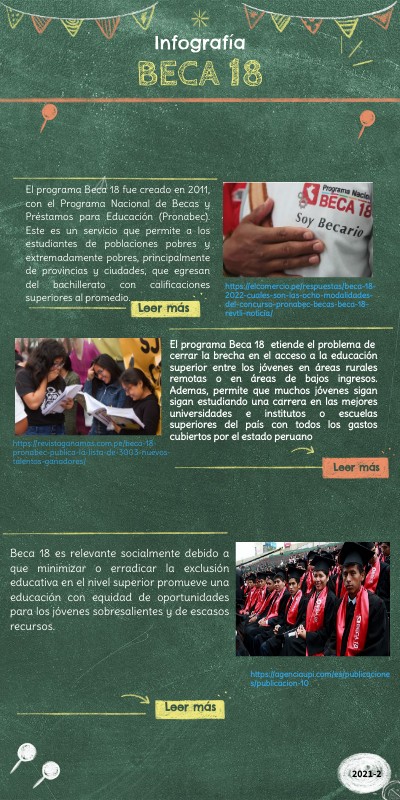 INFO VERTICAL PIZARRA ANIMADA