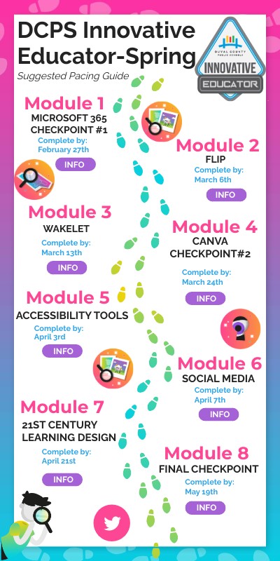 Spring 2023 DCPS Innovative Educator Pacing Guide | Genially