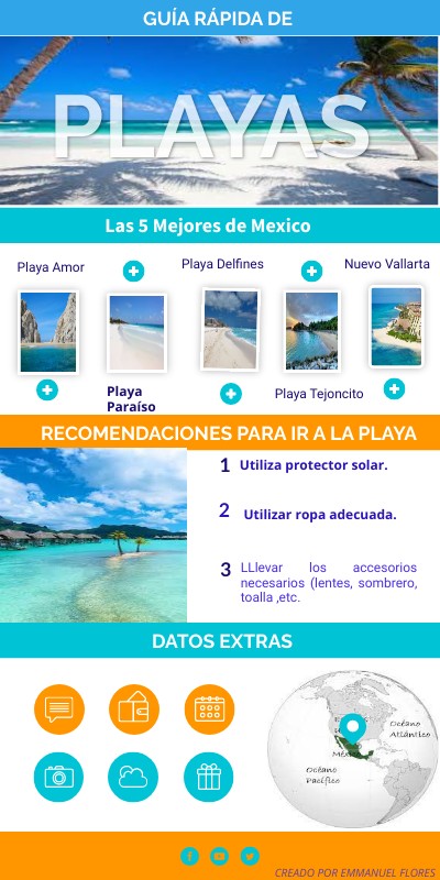 INFO GUÍA VIAJE PARA PLAYA