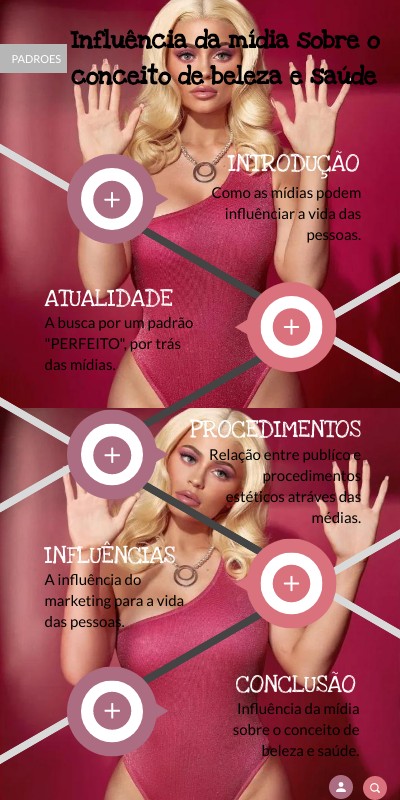 CONNECTION | Genially