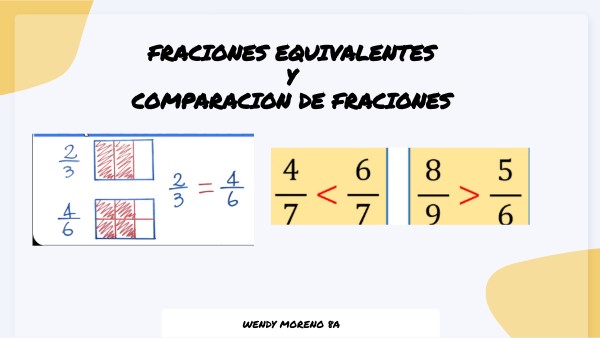 FRACCIONES EQUIVALENTES Y COMPARACION A DE FRACIONES.