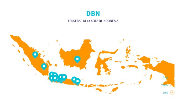 BASIC MAP