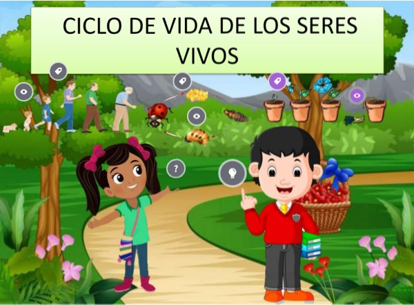 ciclo de vida de los seres vivos | Genially