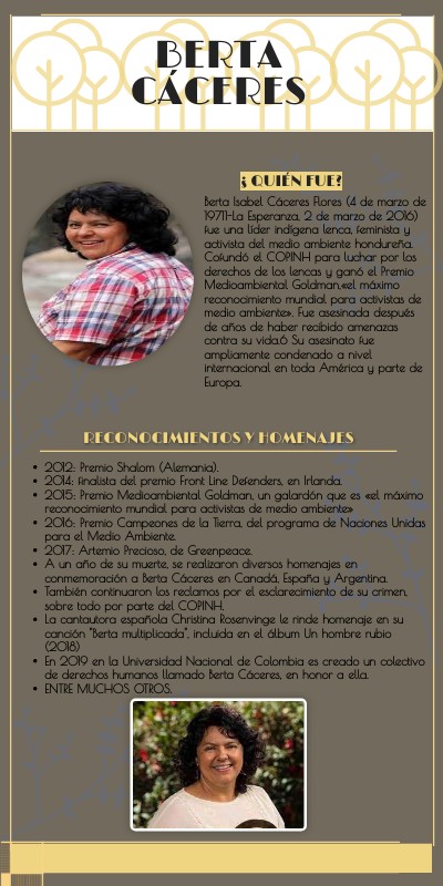 INFO BERTA CACERES | Genially