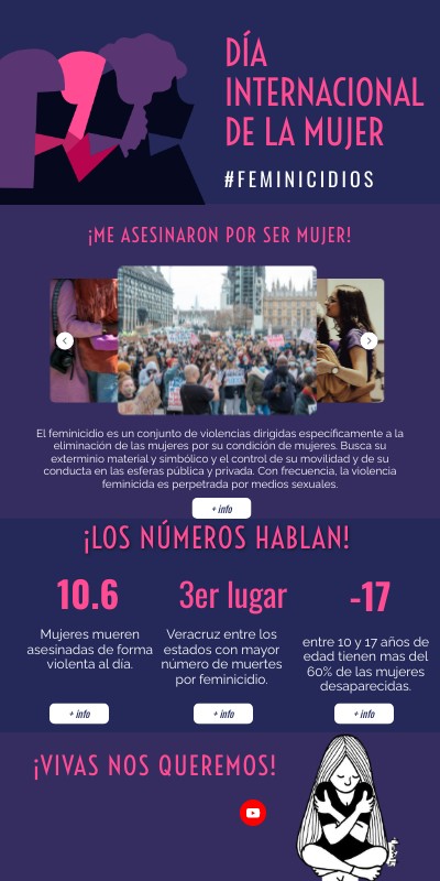 Infografía Día de la Mujer | Genially