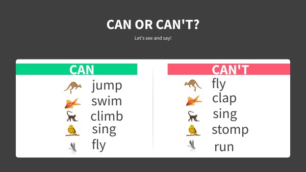 can or can't? | Genially