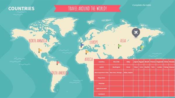 Travel around the World! | Genially