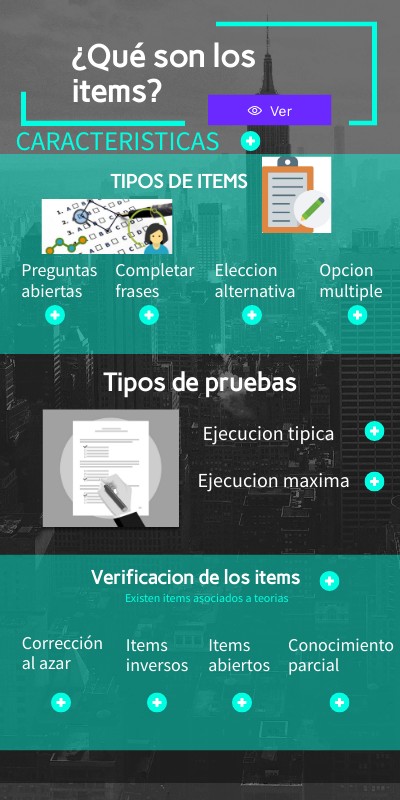 ¿Qué son los items? | Genially