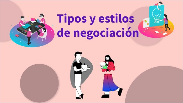 Tipos y estilos de negociación | Genially