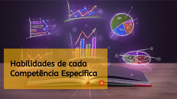 Competências Específicas | Genially