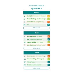 NBS Events Highlight, Q2
