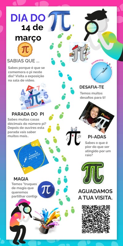 Dia do pi | Genially