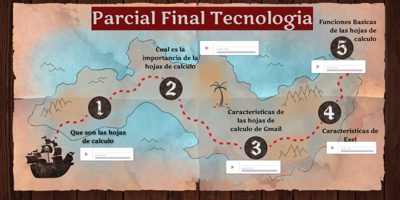 Evaluación Final Tec