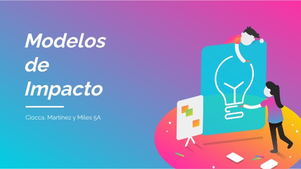 Modelos de impacto Ciocca, Martínez y Miles 5A